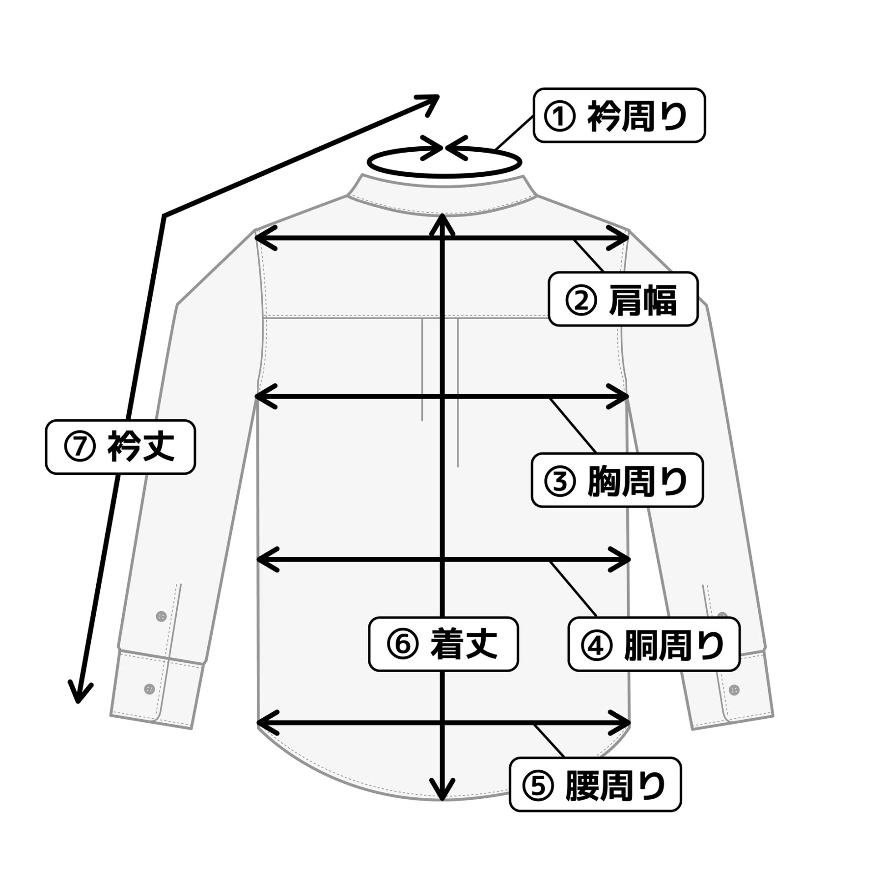 着丈とは？測り方や身丈・総丈との違い、サイズ選びのポイントを解説 | AOYAMA Journal