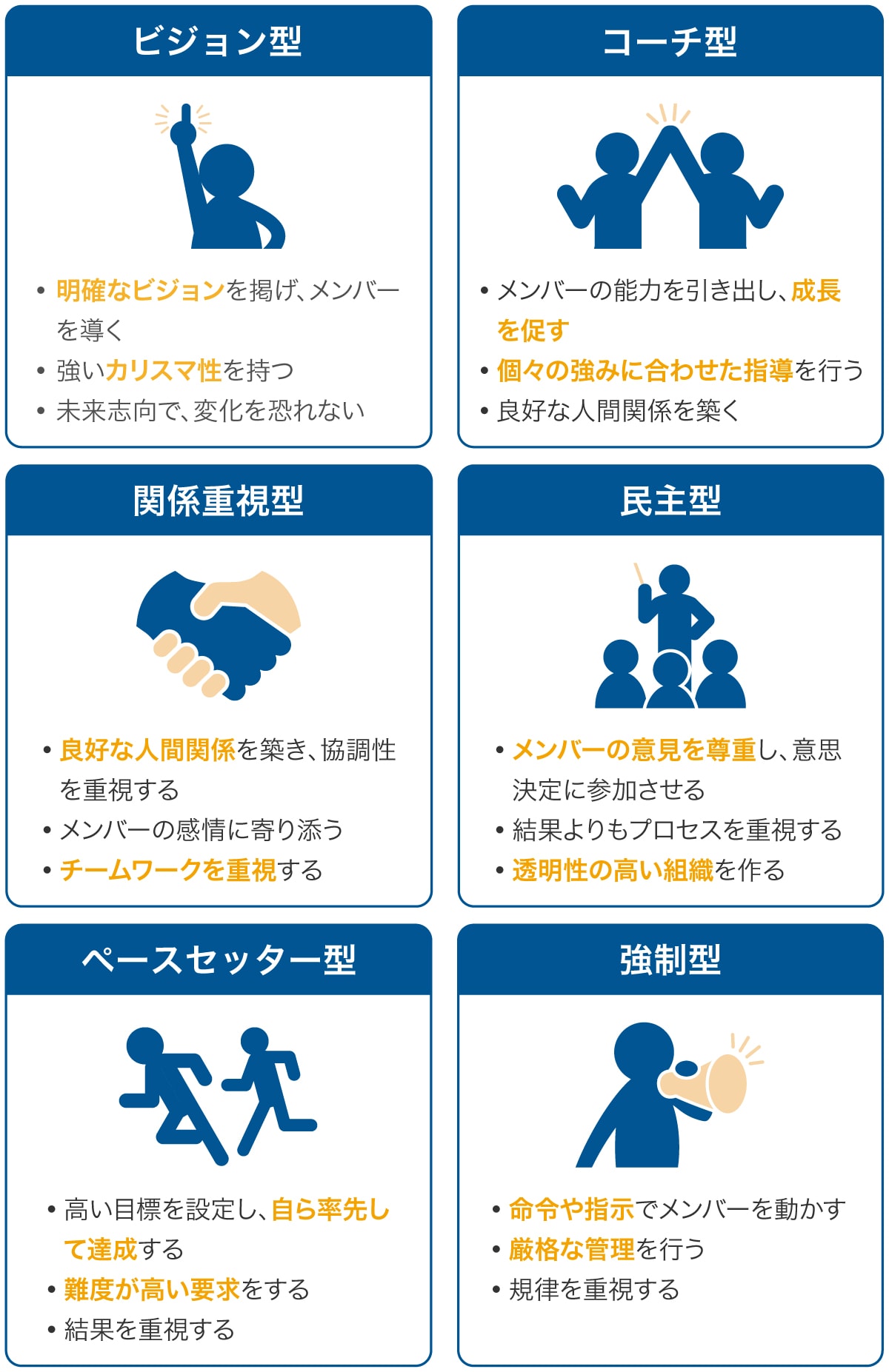 自己PRでリーダーシップをアピール！伝えるときの差別化ポイントや言い換えを紹介 - ユニキャリ - 学生のための就活応援メディア｜Powerd by 洋服の青山